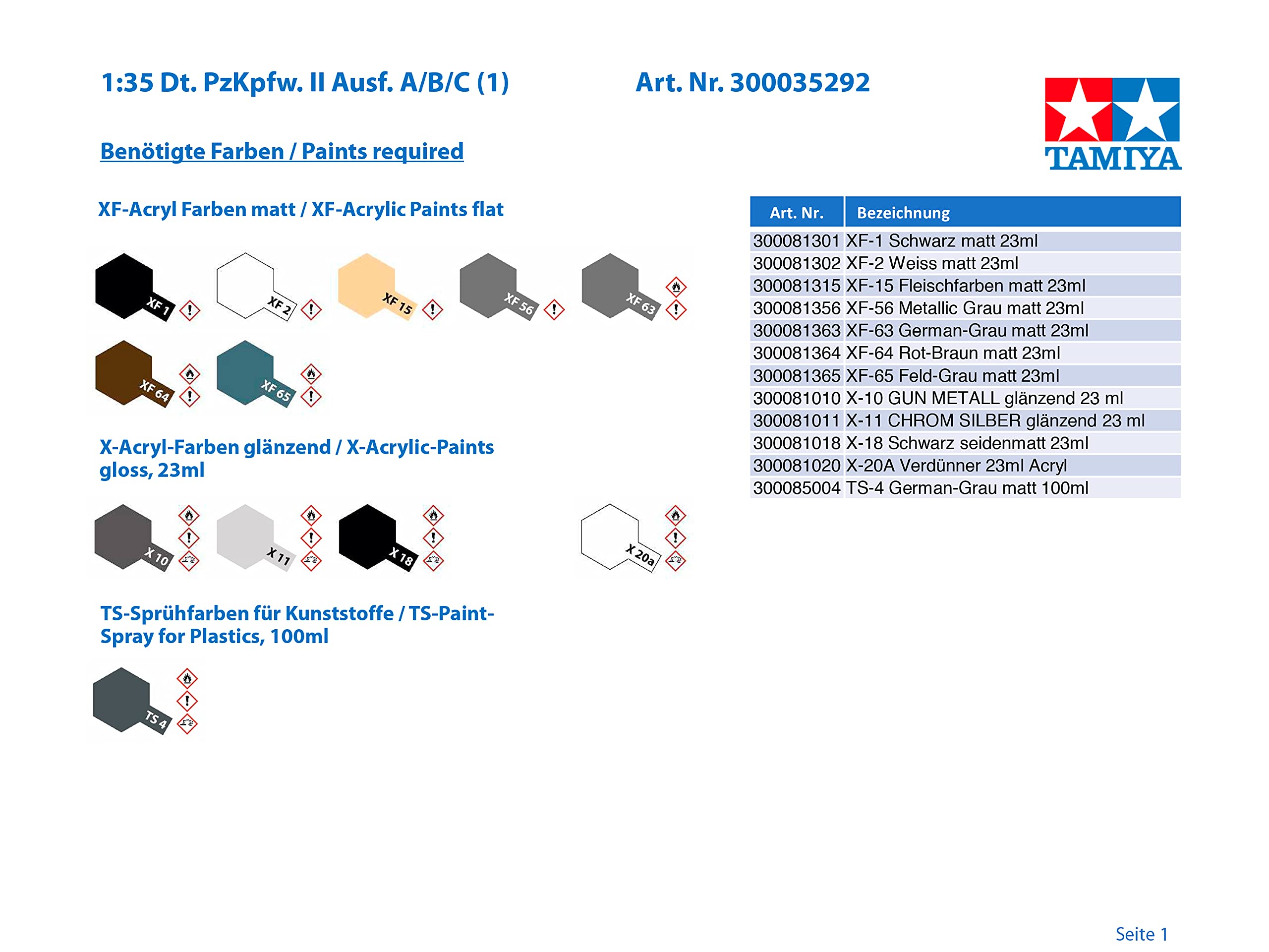 Tamiya Models Panzerkampfwagen II Ausf.A/B/C Model Kit (1/35 Scale)