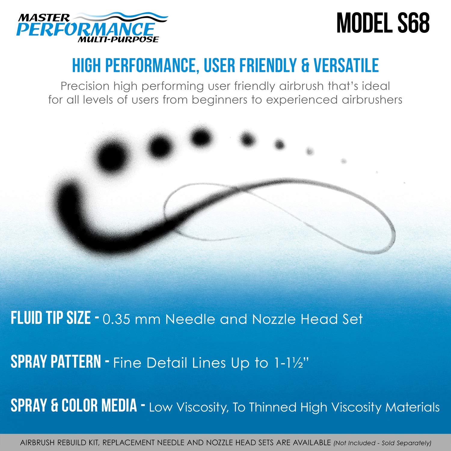 Master Performance S68 Multi-Purpose Precision Dual-Action Siphon Feed Airbrush, 0.35 mm Tip, 3/4 oz Fluid Bottle, Color Cup - User Friendly Set Kit - How-to-Airbrush Guide - Auto, Art, Hobby, Cake