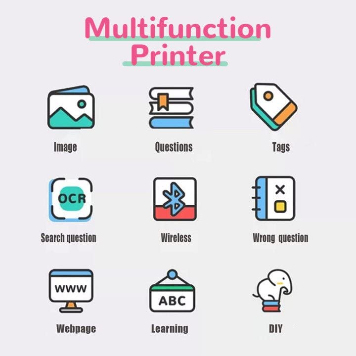 SENOY Portable Mini Thermal Printer, Mini Bluetooth Rechargeable Portable Mobile Printer Compatible with iOS + Android for Print Pictures, Labels, Notes (5 Rolls HD Printing Paper)