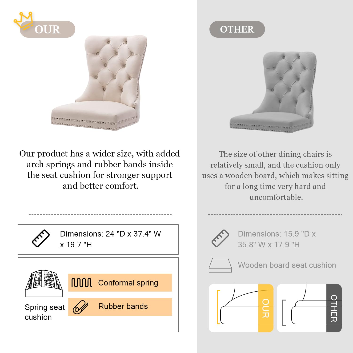 Eifizek Velvet Dining Chairs Set of 2, Tufted Dining Room Chairs with Nailhead Ring Pull Trim, Upholstered Dining Chairs with Solid Wood Legs for Kitchen Dining Room (Beige)