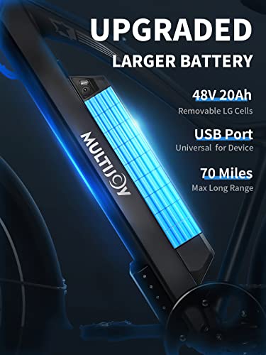 MULTIJOY Electric Bike for Adults,Upgraded 48V 20Ah Removable Battery,Peak 1000W Powerful Motor,70Mi Long Range,26"x4" Fat Tire,UL Certified 7-Speed