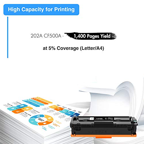 TRUE IMAGE Compatible Toner Cartridge Replacement for HP 202A CF500A 202X CF500X Color Pro MFP M281fdw M281cdw M254dw M254nw M281fdn M280nw M254 M281 202 Toner Ink Printer (Black, 2-Pack)