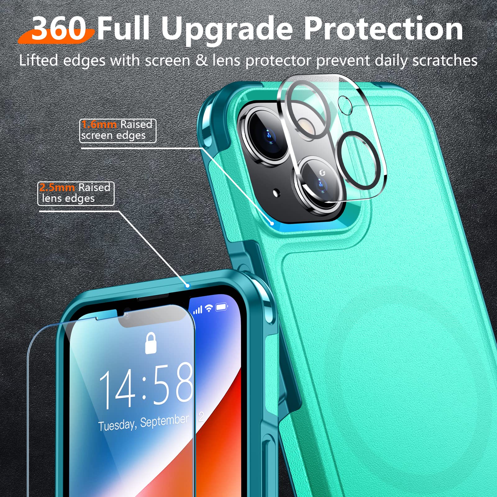 Red2Fire Magnetic for iPhone 14 Plus Case [Compatible with Magsafe][Military Grade Drop Protection][2X Glass Screen Protector+2X Camera Lens Protector] Shockproof Protective Case - Light Green