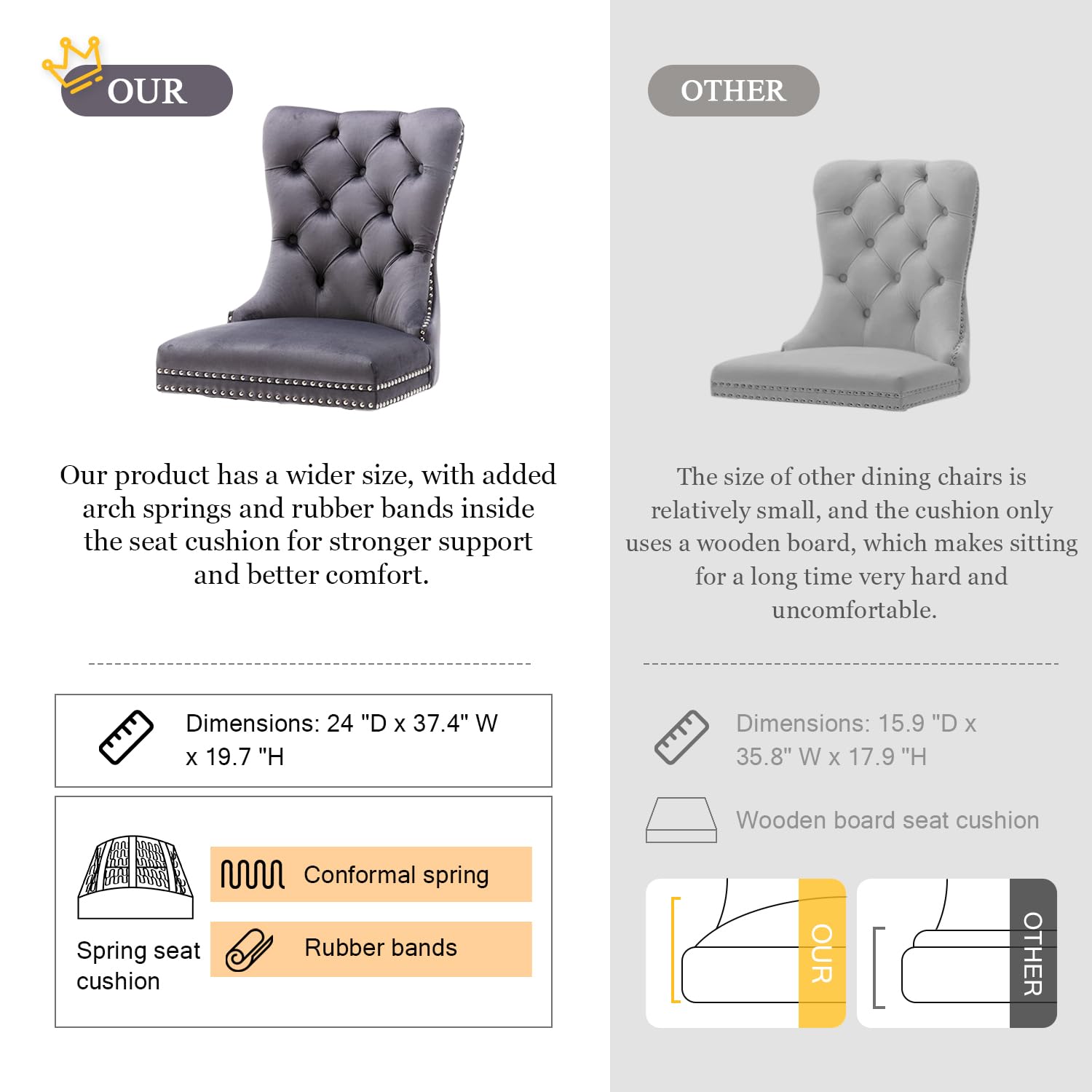 Eifizek Velvet Dining Chairs Set of 6, Tufted Dining Room Chairs with Solid Wood Legs for Kitchen Dining Room (Grey)