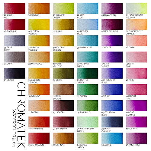 54 Watercolor Pens, 15 Page Pad & Online Video Tutorial Series by Chromatek. Real Brush Pens. 4 Blending Brushes. Easily Blendable. Vivid. Smooth. 50 Unique Colors. Professional Art Supplies