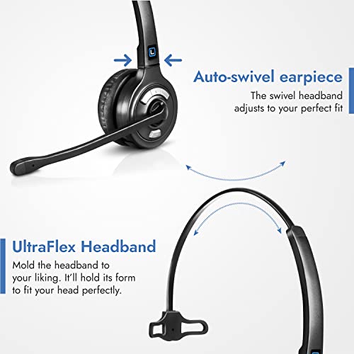 Leitner LH370 β Wireless DECT Office Headset with Bluetooth for Desk Phone, Computer and Bluetooth Device β Works with 99% of Landline Phones, PCs, and Cell Phones (USB, Phone Jack, and Bluetooth)