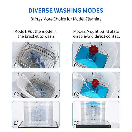 ANYCUBUC Resin 3D Printer Photon Mono X2 and Wash and Cure Plus,Resin Printer Bundle