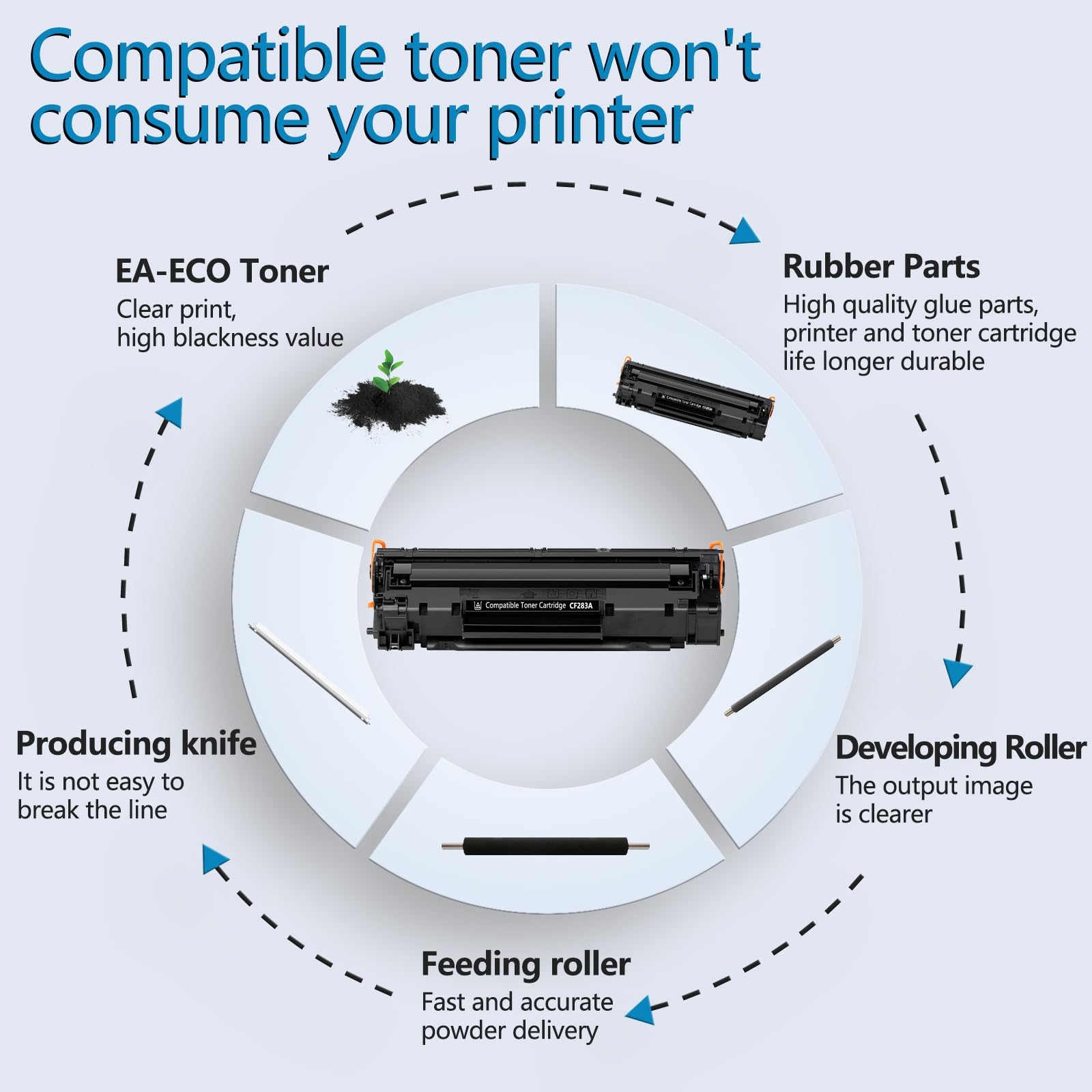 DrPrint CF283A Black Toner Cartridge Replacement for HP 83A 283A, Compatible with HP Laserjet Pro M201n M201dw MFP M125nw M127fw M225dw M125a