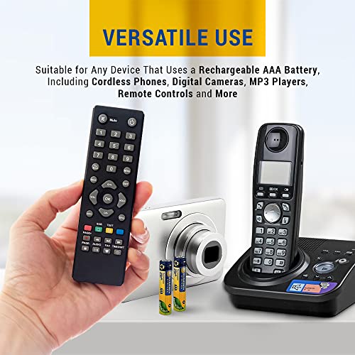 Synergy Digital Ni-MH, 1000 mAh Ultra Hi-Capacity Rechargeable AAA Batteries - 4 Count Pack Long-Lasting Triple A Batteries Use for Cordless Phones Remote Controls Toys & Other Devices