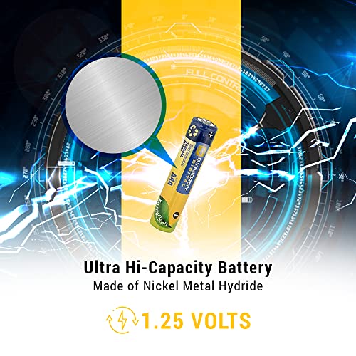Synergy Digital Ni-MH, 1000 mAh Ultra Hi-Capacity Rechargeable AAA Batteries - 4 Count Pack Long-Lasting Triple A Batteries Use for Cordless Phones Remote Controls Toys & Other Devices