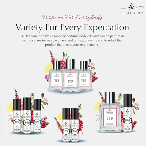 BIOCURA BC Perfume 189 Inspired by Citizen X For Women & Men Replica Fragrance Dupes Eau de Parfum Spray Bottle 3.4 Fl Oz/100ml-X1