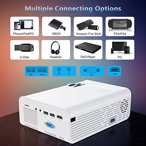 WiFi Projector Support 5.2 Bluetooth Transmitter, WiMiUS K2 Mini Projector 1080P and 4K Support, 300ββ Screen Zoom Compatible with Smartphone (Wirelessly) PC TV Stick Chromecast PS5