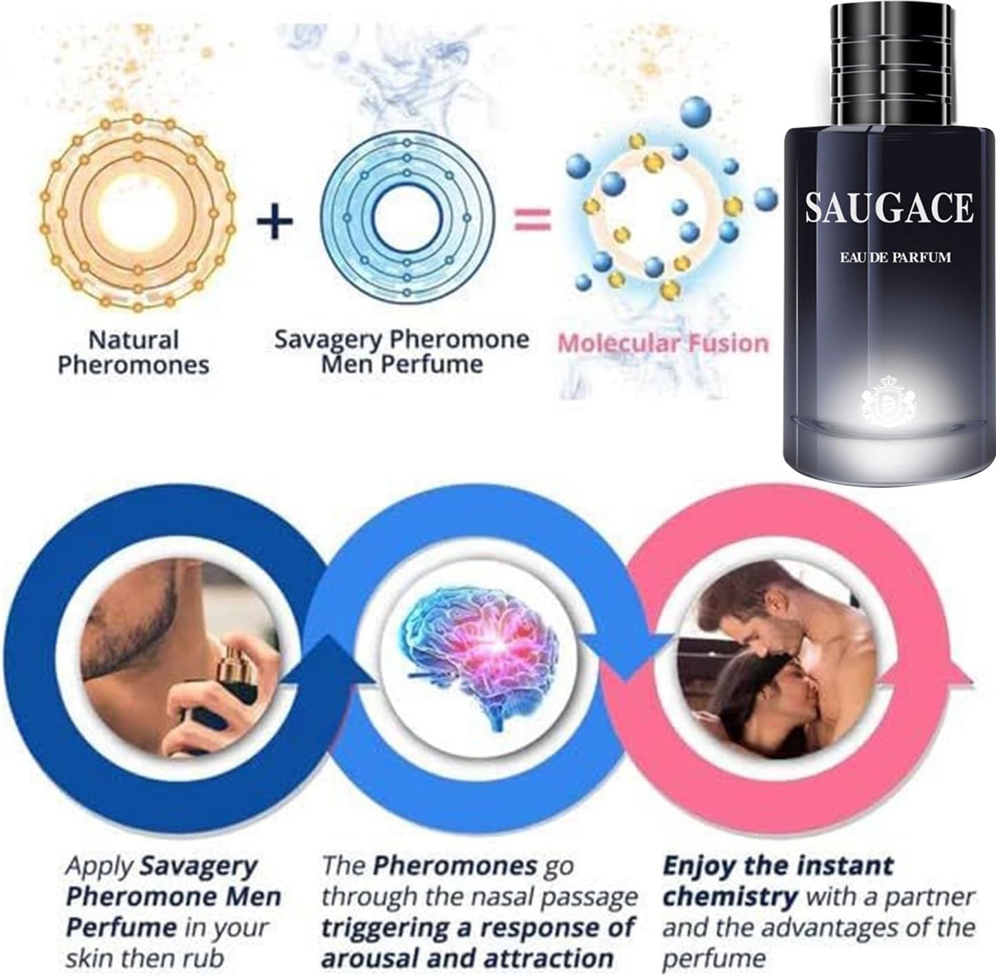 OPICA (2PCS: 3.4OZ) Savage Pheromone Men Perfume, Men Perfume Spray, Carry Persistent Fragrance, Romantic Glitter Perfume Gift