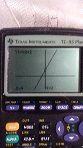 Texas Instruments TI-83 Plus Programmable Graphing Calculator (Packaging and Colors May Vary)