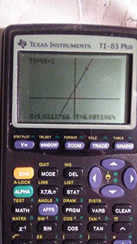Texas Instruments TI-83 Plus Programmable Graphing Calculator (Packaging and Colors May Vary)