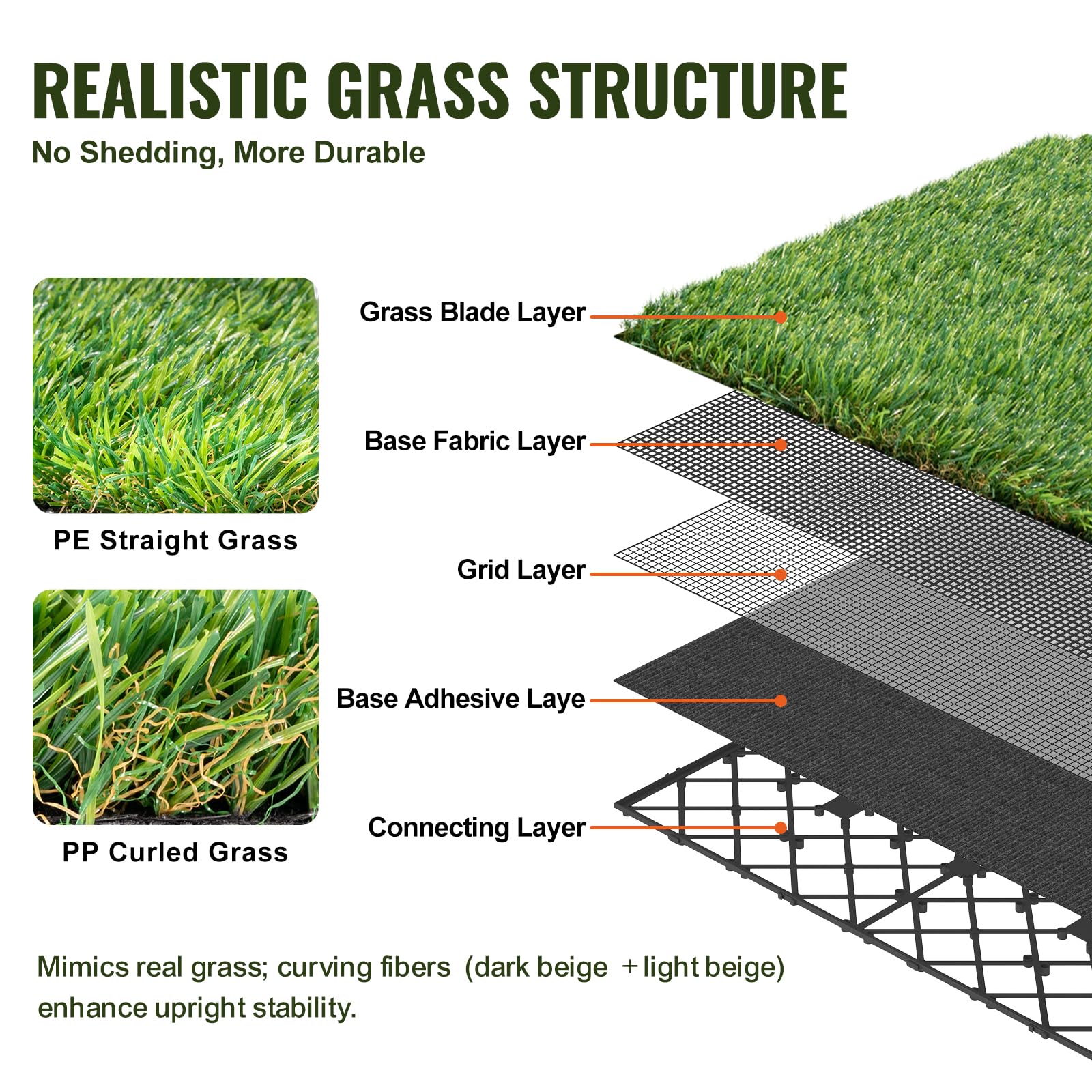 VEVOR Artifical Grass Tiles Interlocking Turf Deck Set, 9 Pack - 12"x12", Synthetic Fake Grass Self-draining Mat Flooring Decor Pad, Perfect for Multi-Purpose Indoor Outdoor Entryway Scraper Dog Mats