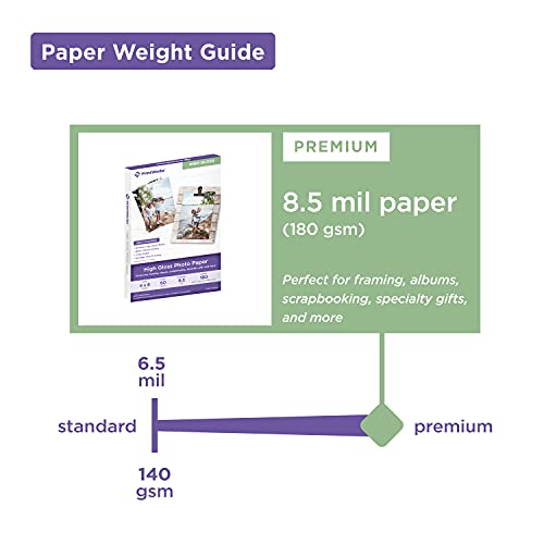 Printworks High Gloss Photo Paper for Inkjet Printers, 8.5 mil, 60 Sheets, 4” x 6” (00590)
