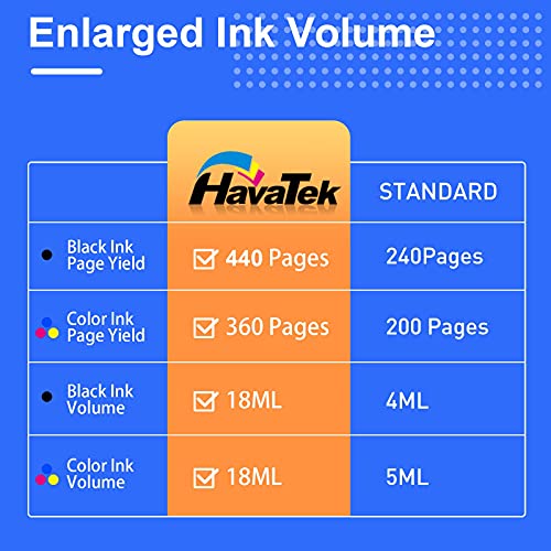HavaTek 67XL Ink Cartridge Replacement for HP 67 Ink Cartridges Black/Color Combo Pack, Fit for HP Envy 6000 6055e 6058 6400 6455 Deskjet 2700 2725 4100 2752e 2742e 4152 2755e 4155e Printer (2 Pack)