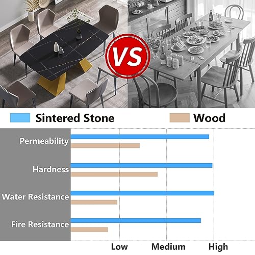 Modern Kitchen Dining Table, 63" Rectangular Sintered Stone Tabletop Dining Table with Gold Carbon Steel Table Legs, Kitchen Table Dining Room Table for Dining Room Living Room, Black(Without Chairs)