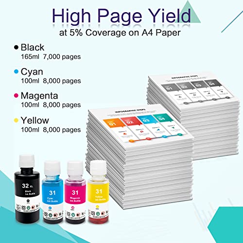 Topcolor Compatible Ink Bottle Replacement for HP 31 32XL Ink for HP Smart-Tank 7301 6001 7602 5101 7001 Plus 551 651 455 457 450 All-in-One Ink-Tank Printer, 165mL Black, 100mL Cyan Magenta Yellow