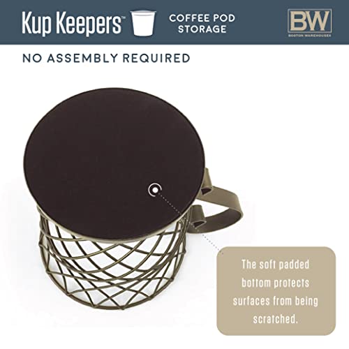 Boston Warehouse Coffee Mug Kup Keeper, Storage Basket