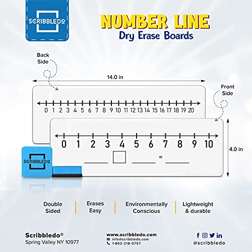 Dry Erase Number Line Board 4βx12β Inch Lapboard Double Sided White Board Featuring 0-10 Number Line On One Side 0-20 On The Other for Students Desk