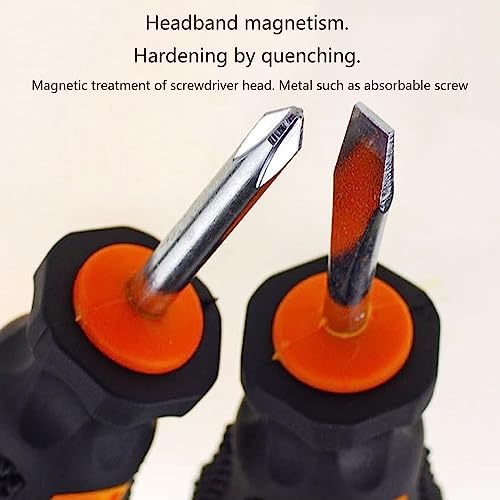 2Pieces Screwdriver Kit Set Mini Small Portable Radish Head Screw Driver Cross Ratchet Screwdriver Repair Tool Magnetic Screwdriver Mini Screwdriver Set Magnetic Tip Screwdriver Small Kit