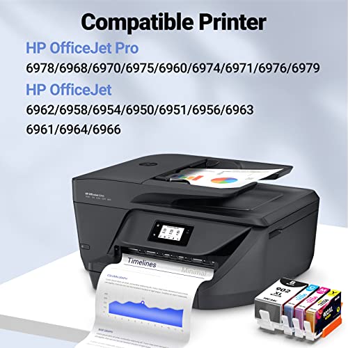 Compatible 902XL (4-Pack) Ink Cartridge Replacement for HP 902XL 902 High Yield, Work for Officejet Pro 6978 6960 6962 6968 6954 6958 6950 6951 6970 Printers (Black, Cyan, Magenta, Yellow)