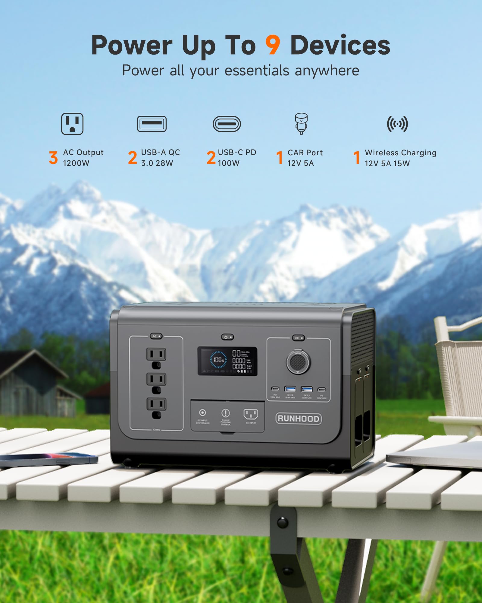 RUNHOOD Portable Power Station Rallye 1200 Plus, 1296Wh Swappable&Replaceable Batteries, 3X1200W(Peak 2400W) Pure Sine Wave AC Solar Generator Qiuck Restore Power for Outdoors Camping/RVs/CPAP/HomeUse