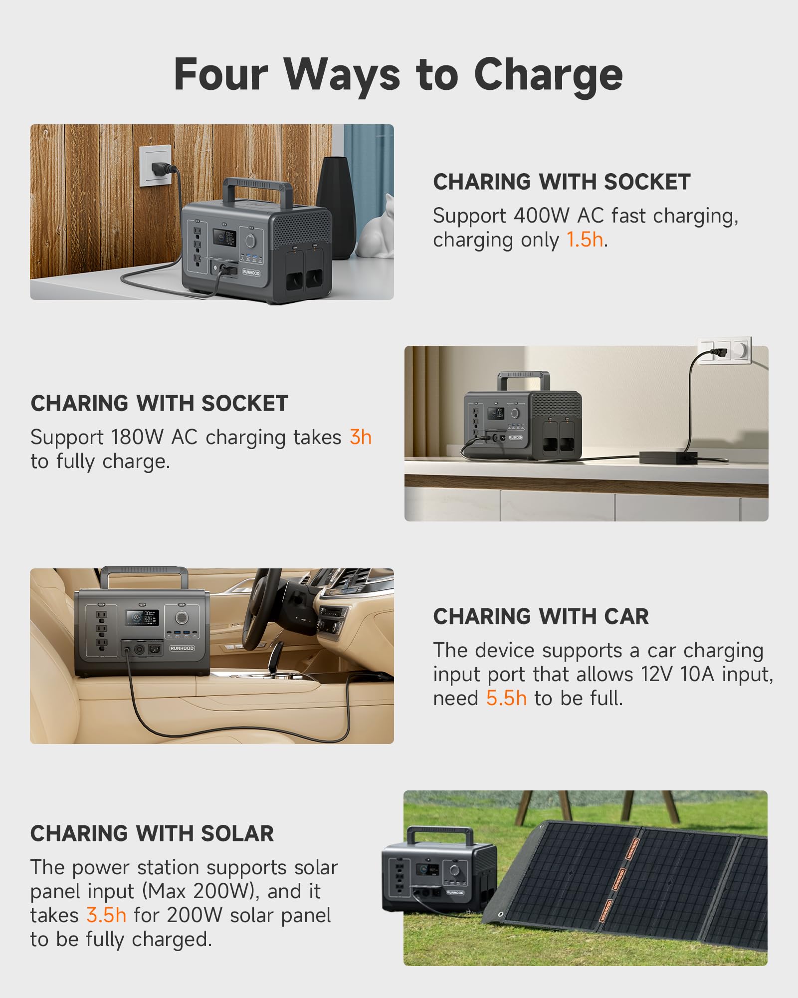 RUNHOOD Portable Power Station Rallye 1200 Plus, 1296Wh Swappable&Replaceable Batteries, 3X1200W(Peak 2400W) Pure Sine Wave AC Solar Generator Qiuck Restore Power for Outdoors Camping/RVs/CPAP/HomeUse