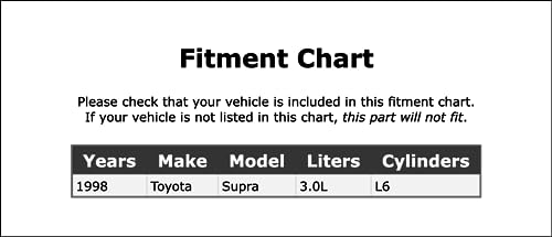 Camshaft Position Solenoid Connector Compatible With Toyota Supra 3.0L L6 1998 PC-931925