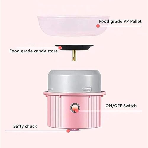 Candy Floss Machine, Cotton Sugar Candy Floss Maker, Home Kids Party Sweet Gift Household Machine, 28.5X28.5X17.5Cm, 500W,Pink