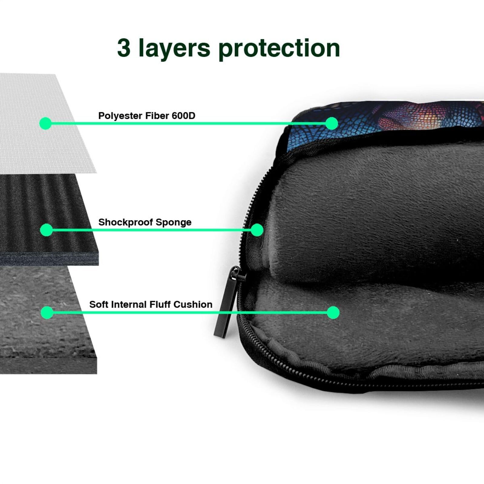 HYTTER Laptop Bag - Portable, Stylish, And Durable - Ideal For Both Men And Women Roaring Dragon 14 Inch