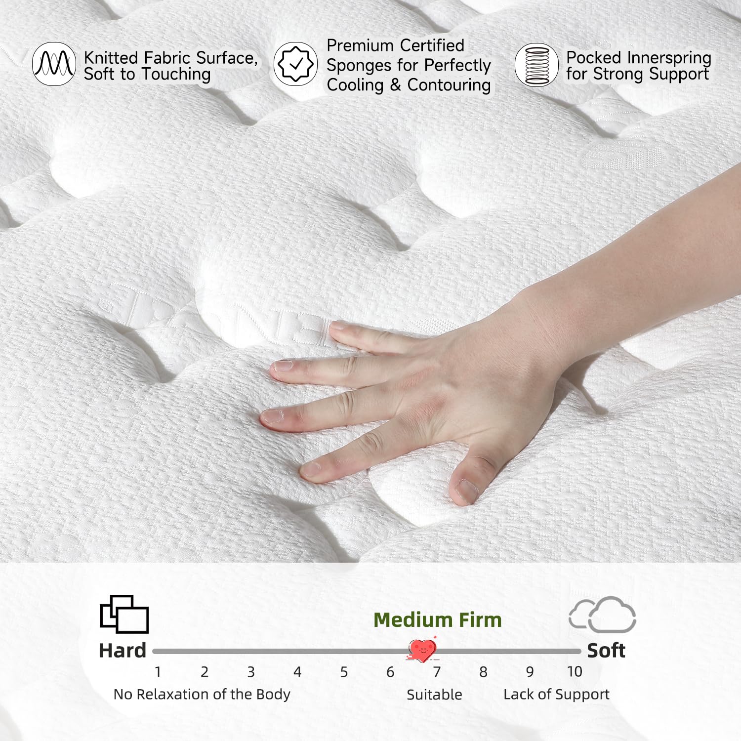Hohamn Full Size Mattress, Gel Memory Foam Hybrid Mattress in a Box, Individual Pocket Springs, Supportive & Pressure Relief, Good Springback, Breathable Full Mattresses