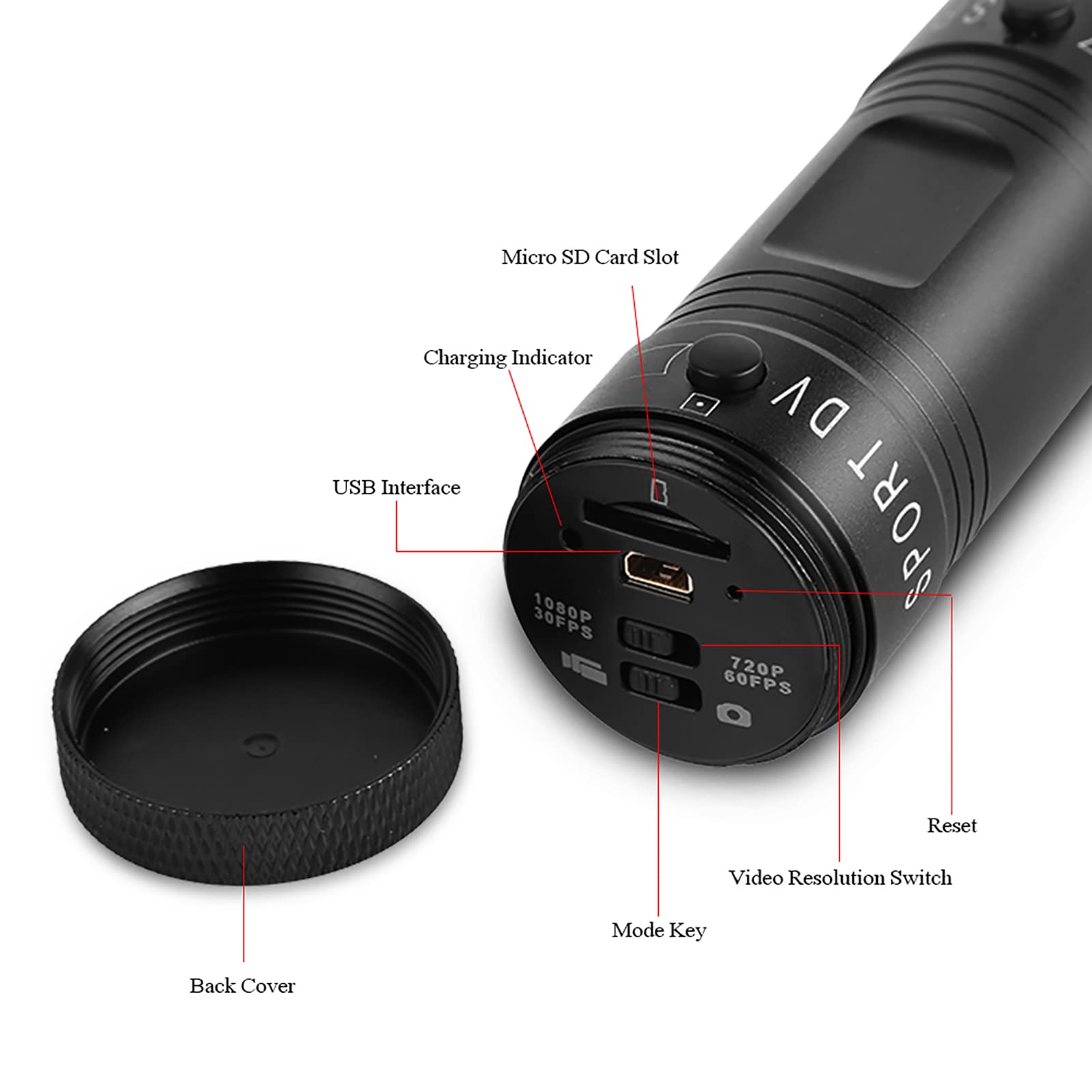 Pilipane Mini Video Camera, Mini Sports DV Camera 1080P Watertight for Outdoor Bikes and Car