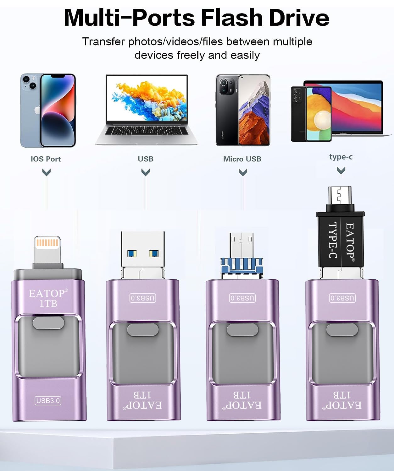 EATOP USB 3.0 Flash Drive 1TB Intended for iPhone iPad, USB Memory Stick External Storage Thumb Drive Photo Stick Compatible with iPhone/iPad/Android and Computer (Light Purple)