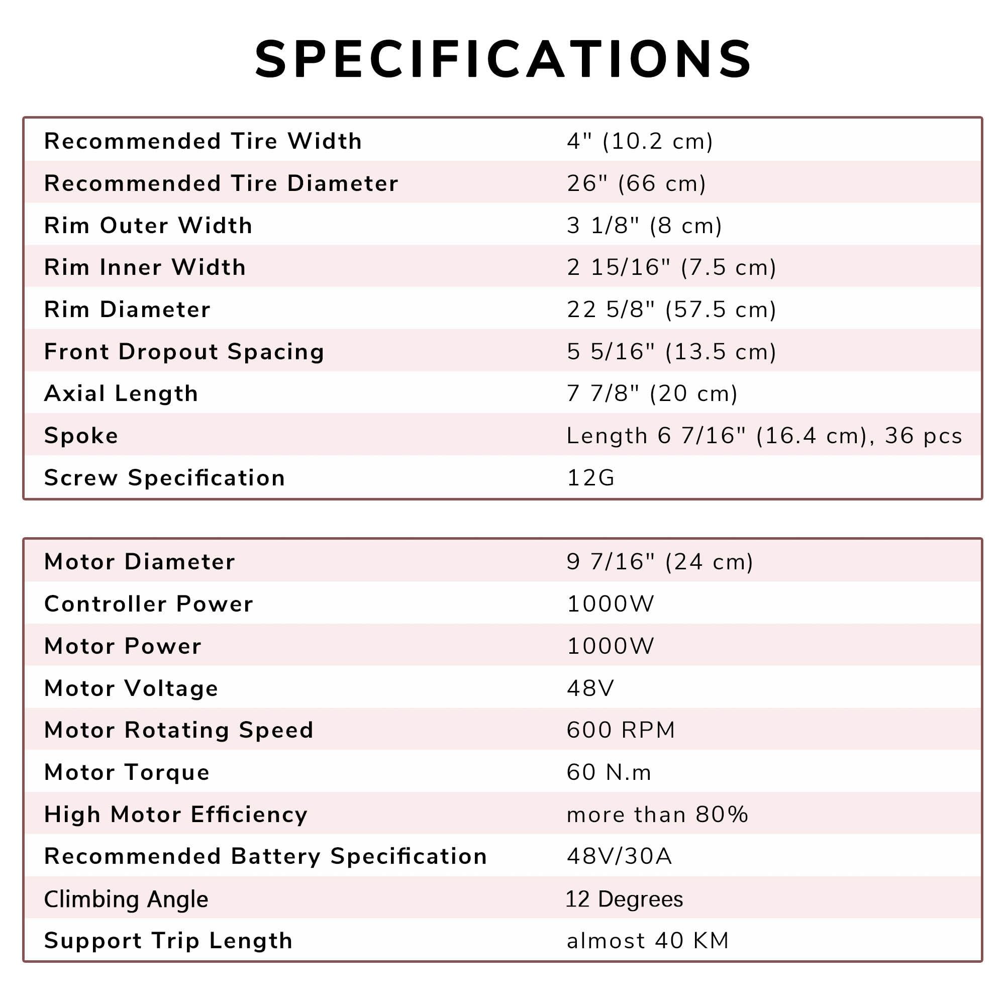 Electric Motor Bicycle Wheel Conversion Kit 26in 1000W Font Drive Controller Display Trun Bike to Ebike Electric Wheel Bicycle Modification Parts Kits (48V 1000W, 26inX4 Fat Tire Wheel Rim)