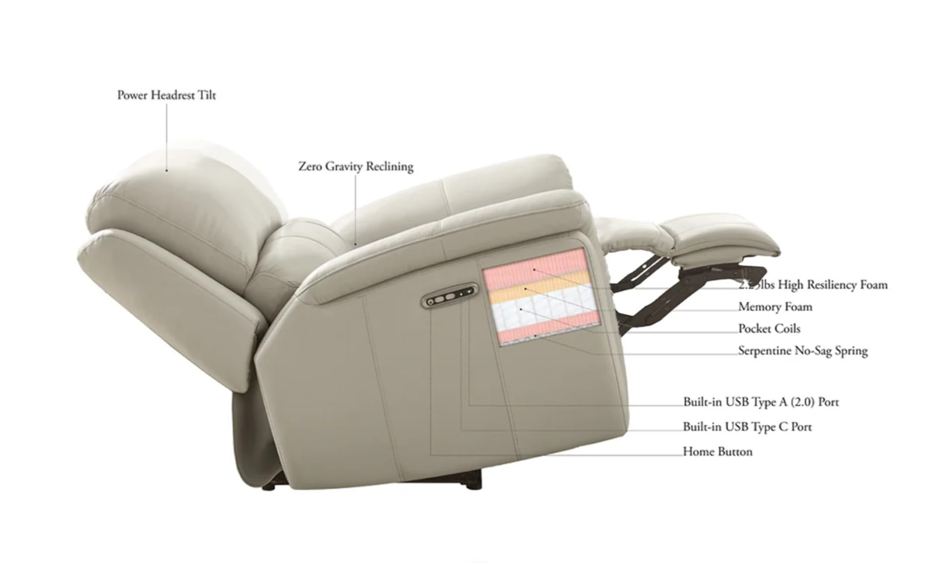 Hydeline Emma Power Headrest Top Grain Leather Zero Gravity Reclining Sofa Couch, 87.5", Cinnamon Brown, Memory Foam, Pocket Coils and Control Panel