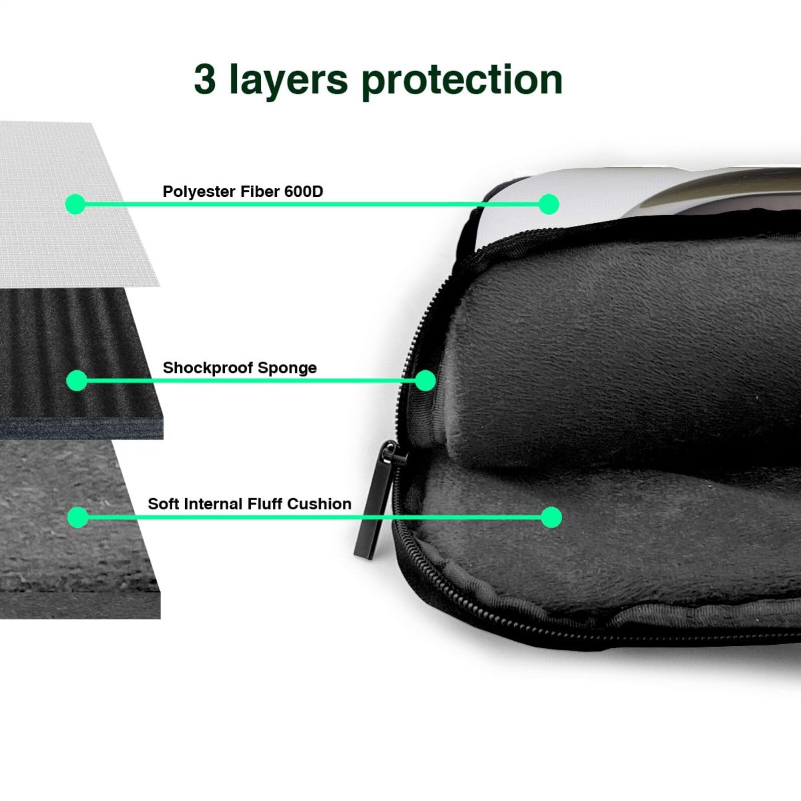 Golf Club Laptop Bag Slim Computer Bag Portable Shoulder Bag Laptop Case Cover For Woman Man 15.6 Inch