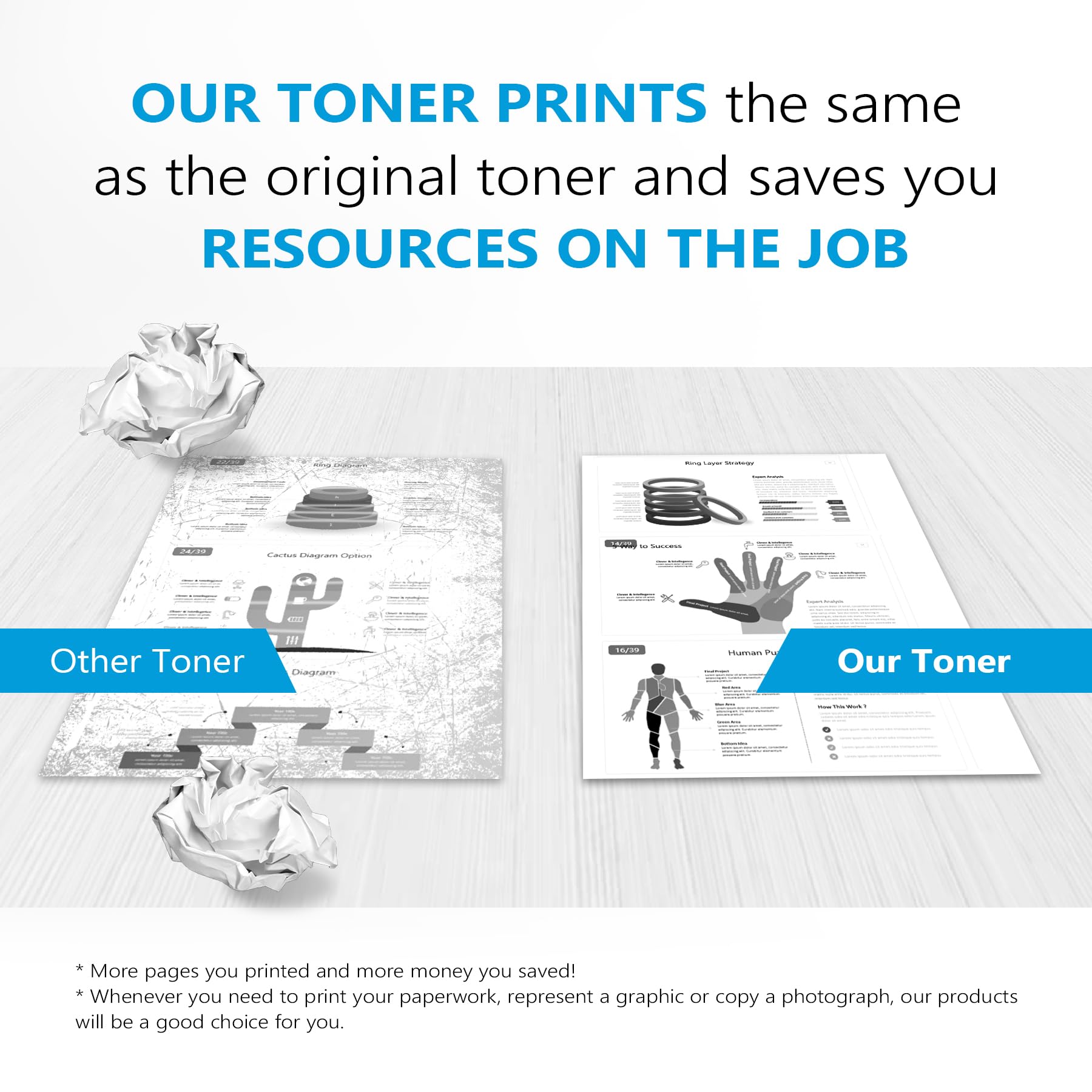 48A Toner Cartridge Black 1-Pack (with Chip) Replacement for HP48A Toner Black Cartridge 48A CF248A Toner Cartridge to use with Laser Pro M15a, M15w; MFP M28a, M29w; MFP M30w, M31w Printer Ink