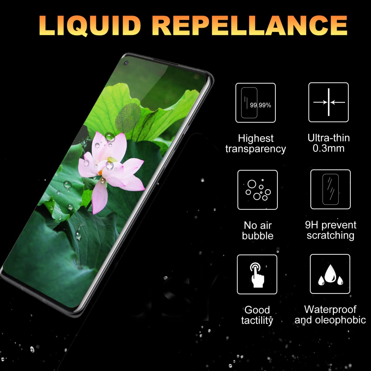 KZLVN 2+2 Compatible OnePlus 10 Pro Screen Protectors + Camera Lens Protectors, 3D HD Accuracy Full Clarity Coverage Premium 9H Tempered Glass, Anti-Scratch, Anti Bubble 3D Touch Film