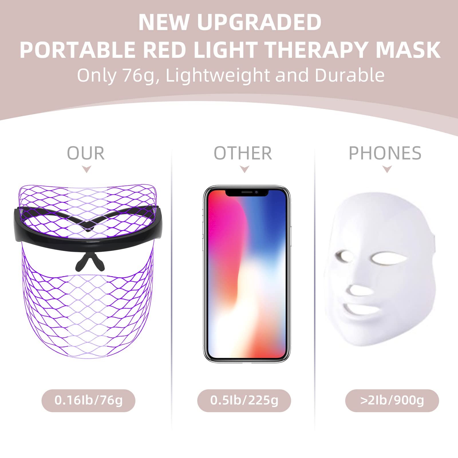 L E D Face Mask Light Therapy, Red & Blue Light Therapy for Face, 7 Colors L E D Light Therapy Mask, Beauty Mask Rechargeable Portable for Facial Skin Care at Home and Travel