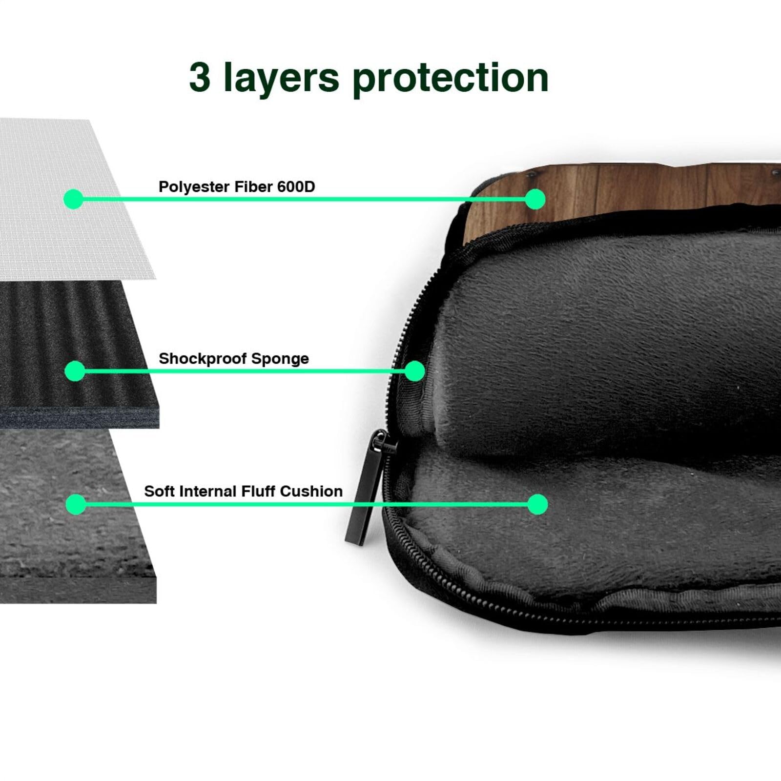 Board Laptop Bag Slim Computer Bag Portable Shoulder Bag Laptop Case Cover For Woman Man 13 Inch