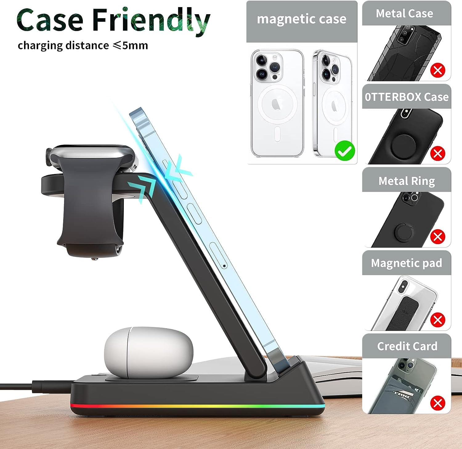 Wireless Charging Station, 5 in 1 Wireless Charger [with Alarm/Clock/Night Light] 15W Wireless Charging Dock Stand for iPhone 14/13/12/11,Samsung Phones,Apple Watch Series & Airpods
