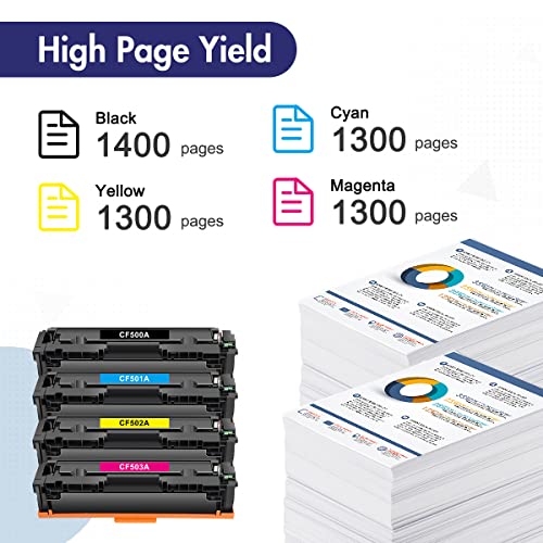 INFITONER 202A 202X Toner Cartridge 4 Pack Compatible Replacement for HP 202A CF500A 202X CF500X Color Pro MFP M281fdw M281cdw M254dw M254nw M281fdn M254 M28 Printer Ink (Black Cyan Magenta Yellow)
