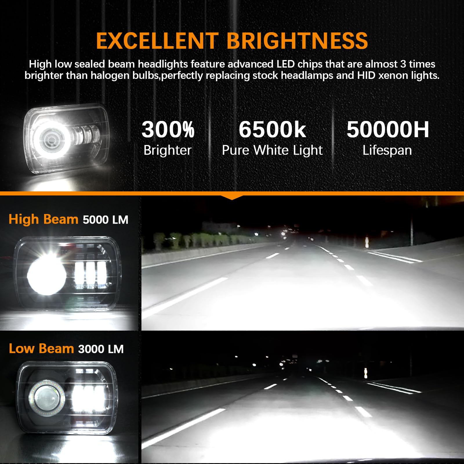 AMEXMART 5x7 7x6 Inch Led Headlights Compatible with Cherokee XJ Wrangler YJ Rectangle Replacement H6054 Headlamp