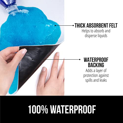 Gorilla Grip Quick Dry Waterproof Under Sink Mat Liner, Slip Resistant, Non-Adhesive, Absorbent Mats for Below Sinks, Durable Shelf Liners to Protect Cabinets, Machine Washable, 24x30, Charcoal