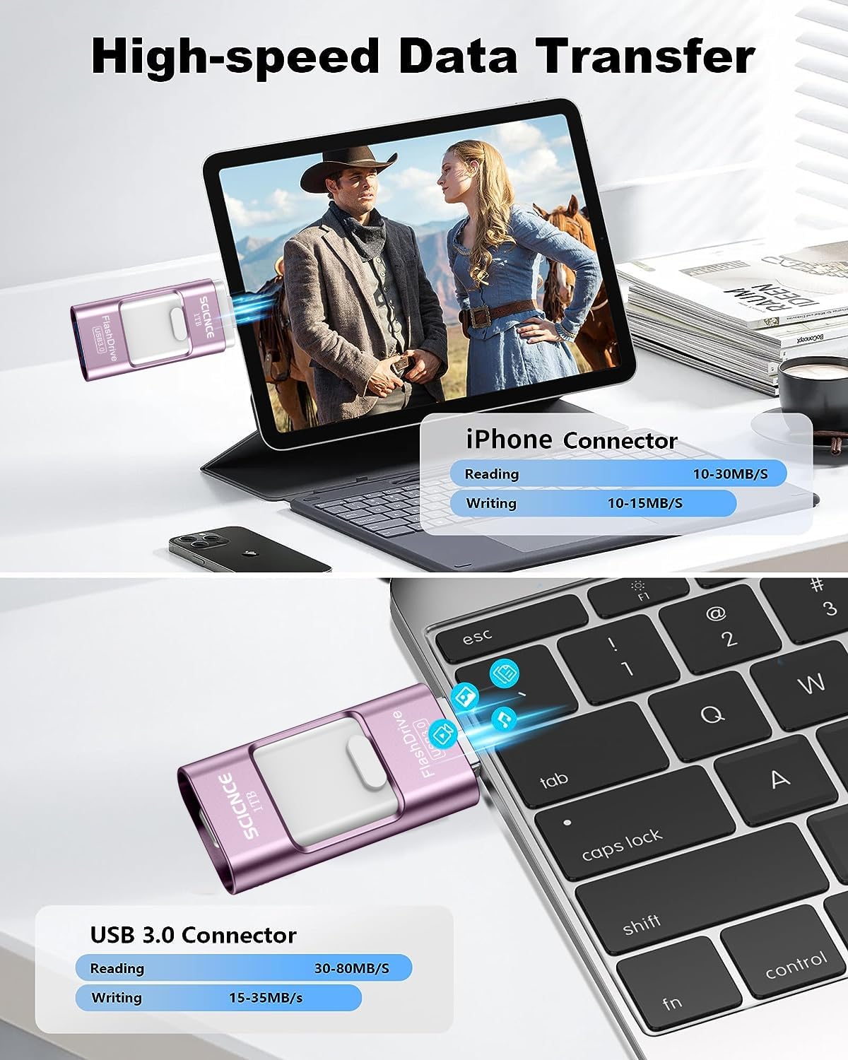 SCICNCE 1TB Photo Stick for iPhone Flash Drive, USB Memory Stick Thumb Drive External Storage Compatible with iPhone iPad Android Computer (Purple), USB-1TB-PURPLE