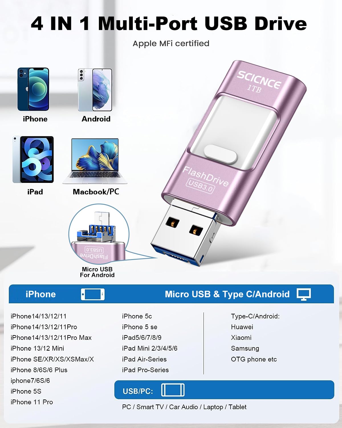 SCICNCE 1TB Photo Stick for iPhone Flash Drive, USB Memory Stick Thumb Drive External Storage Compatible with iPhone iPad Android Computer (Purple), USB-1TB-PURPLE