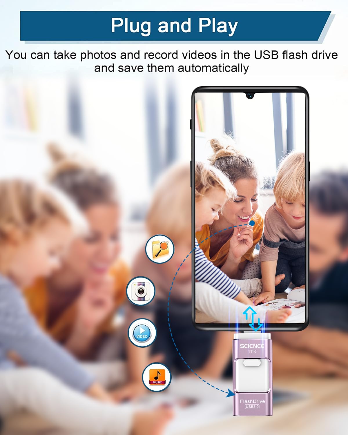 SCICNCE 1TB Photo Stick for iPhone Flash Drive, USB Memory Stick Thumb Drive External Storage Compatible with iPhone iPad Android Computer (Purple), USB-1TB-PURPLE